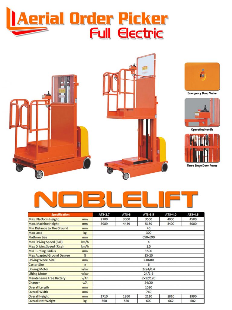 Aerial Order Picker