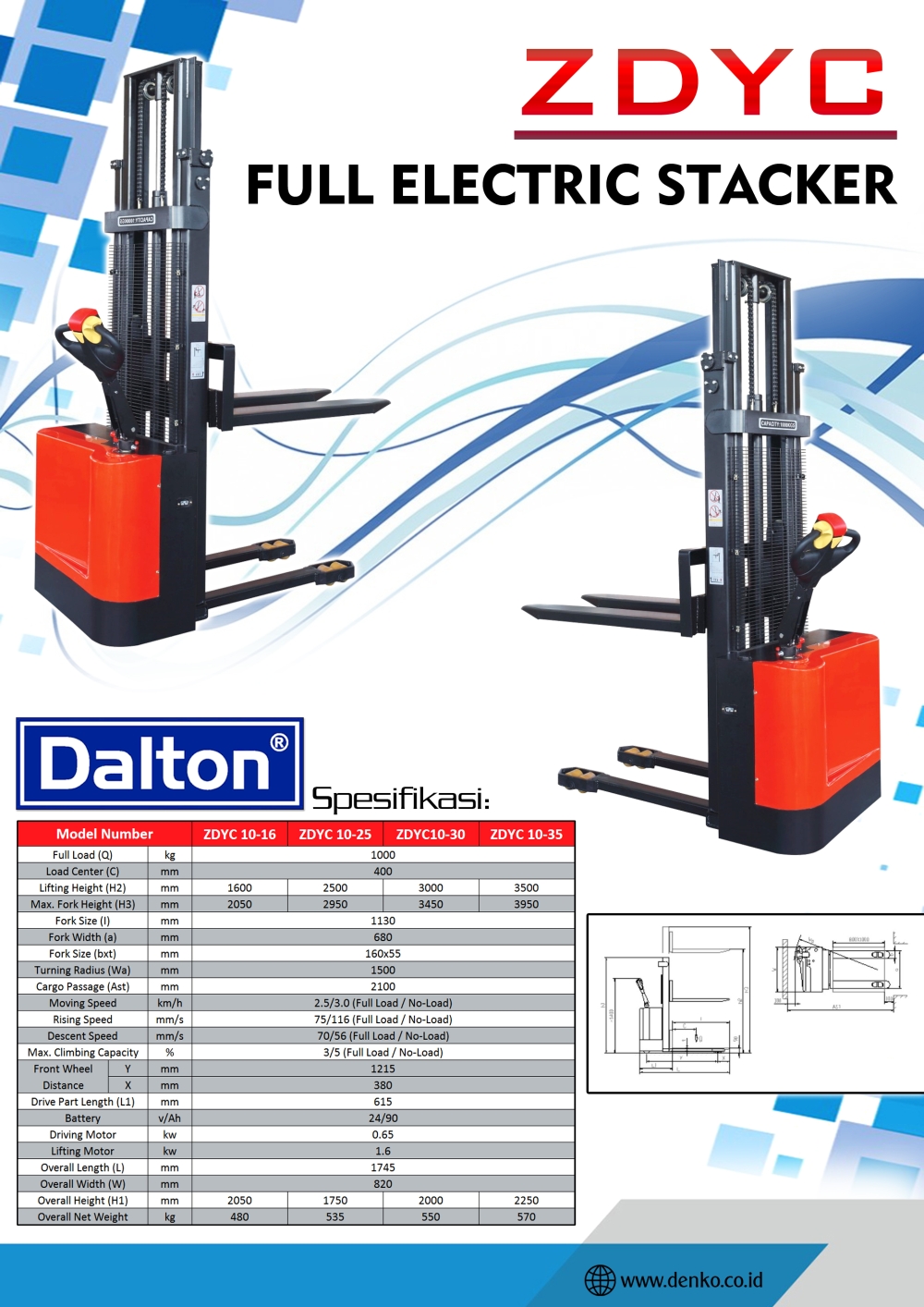 Harga Jual Full Electric Stacker dari Denko Jakarta